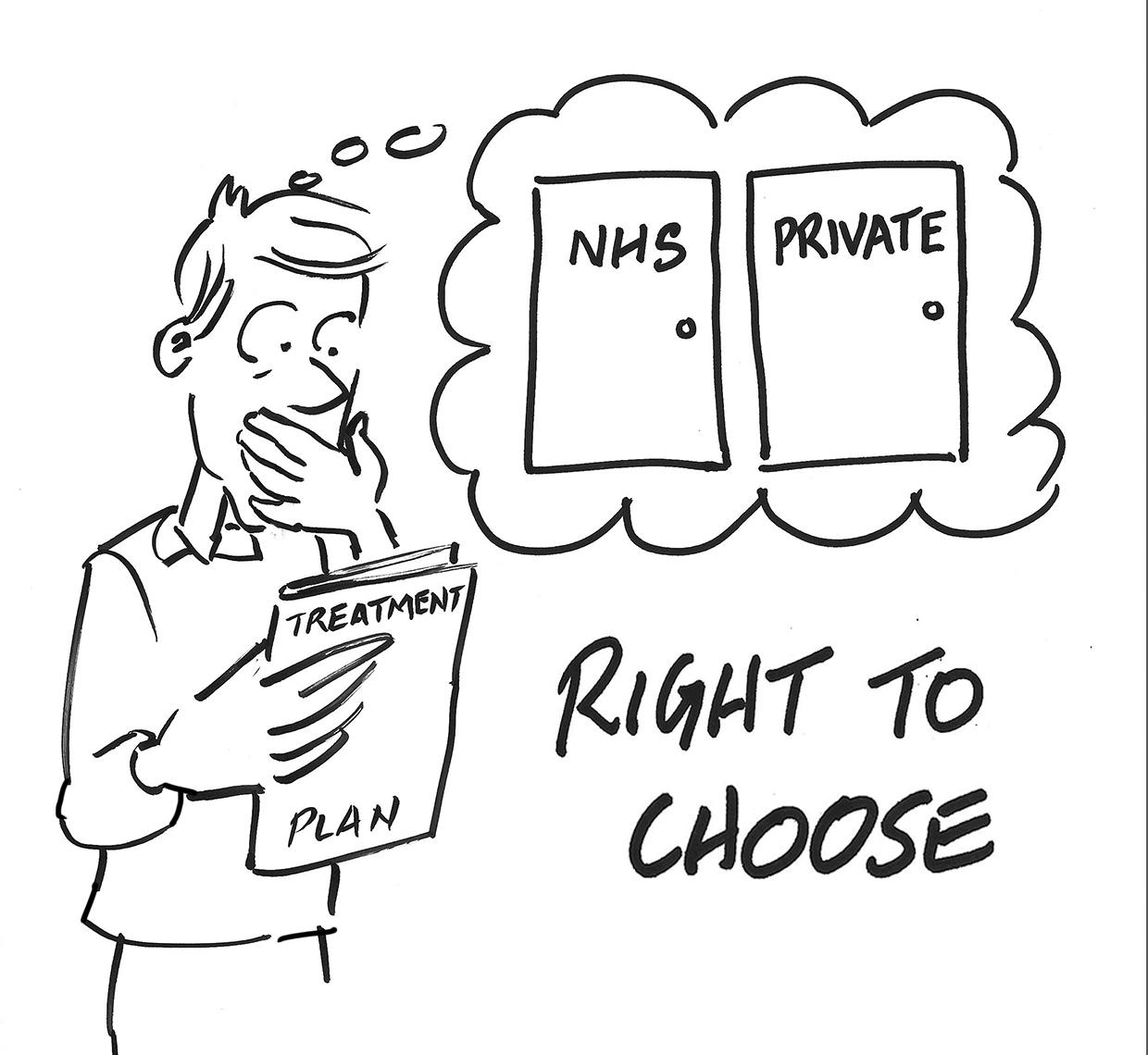 Patient Choice (Right to Choose) :: West Yorkshire Health & Care ...